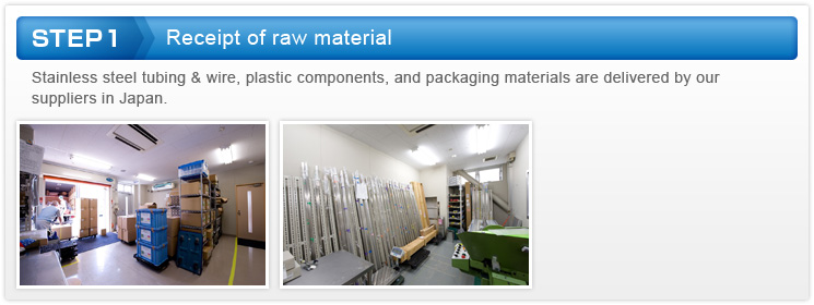 Production Workflow｜Introduction of Unisis｜UNISIS CORP.